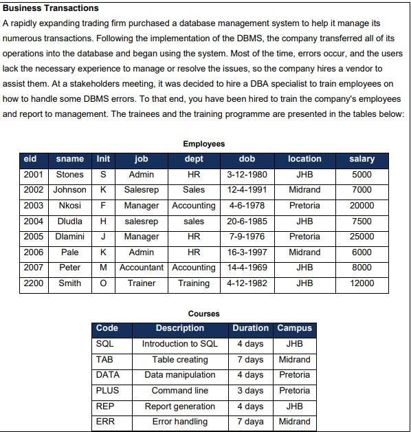 Solved List the course code, start date, and number of | Chegg.com