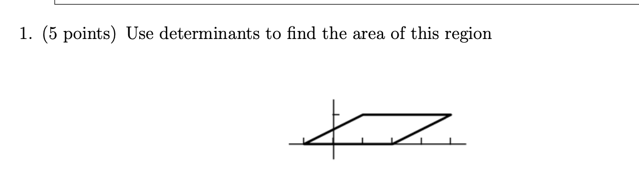 Solved 1. (5 points) Use determinants to find the area of | Chegg.com