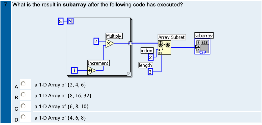 Solved 7 What is the result in subarray after the following | Chegg.com