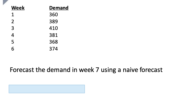 Solved Week 1 2 3 4 5 6 Demand 360 389 410 381 368 374 | Chegg.com