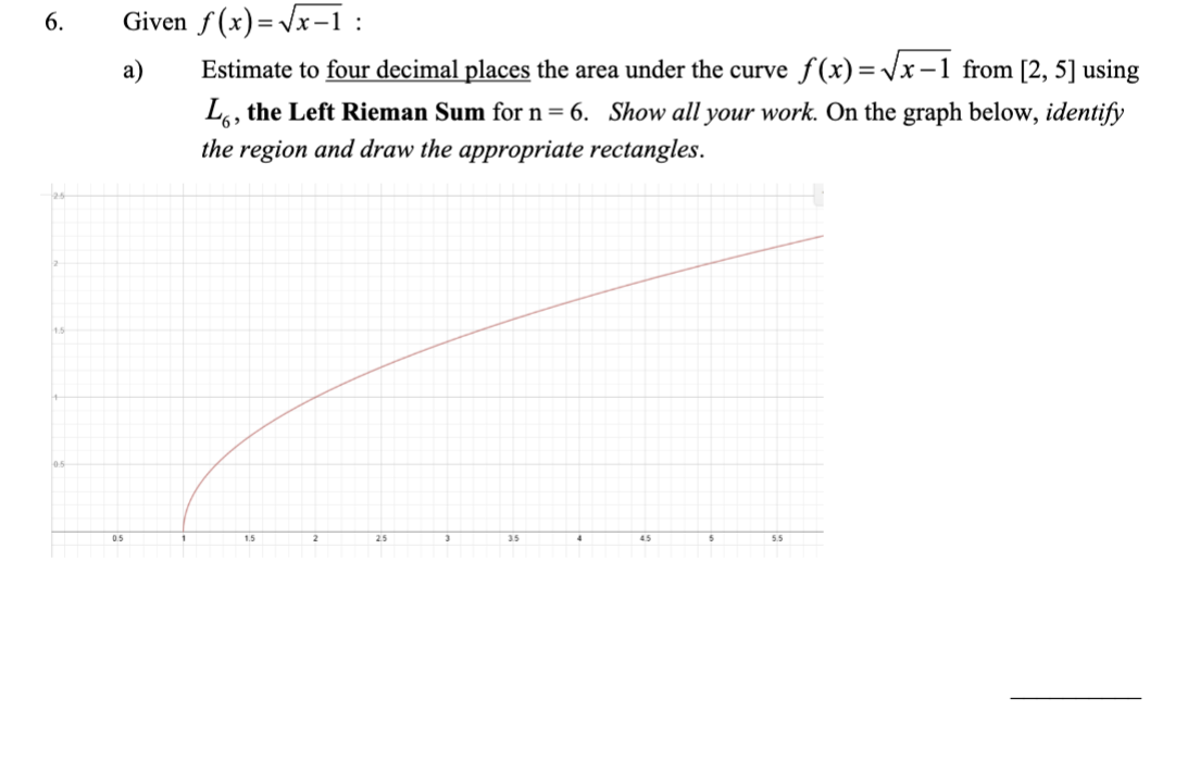 Solved Given f(x)=x-12 ﻿:a) ﻿Estimate to four decimal places | Chegg.com