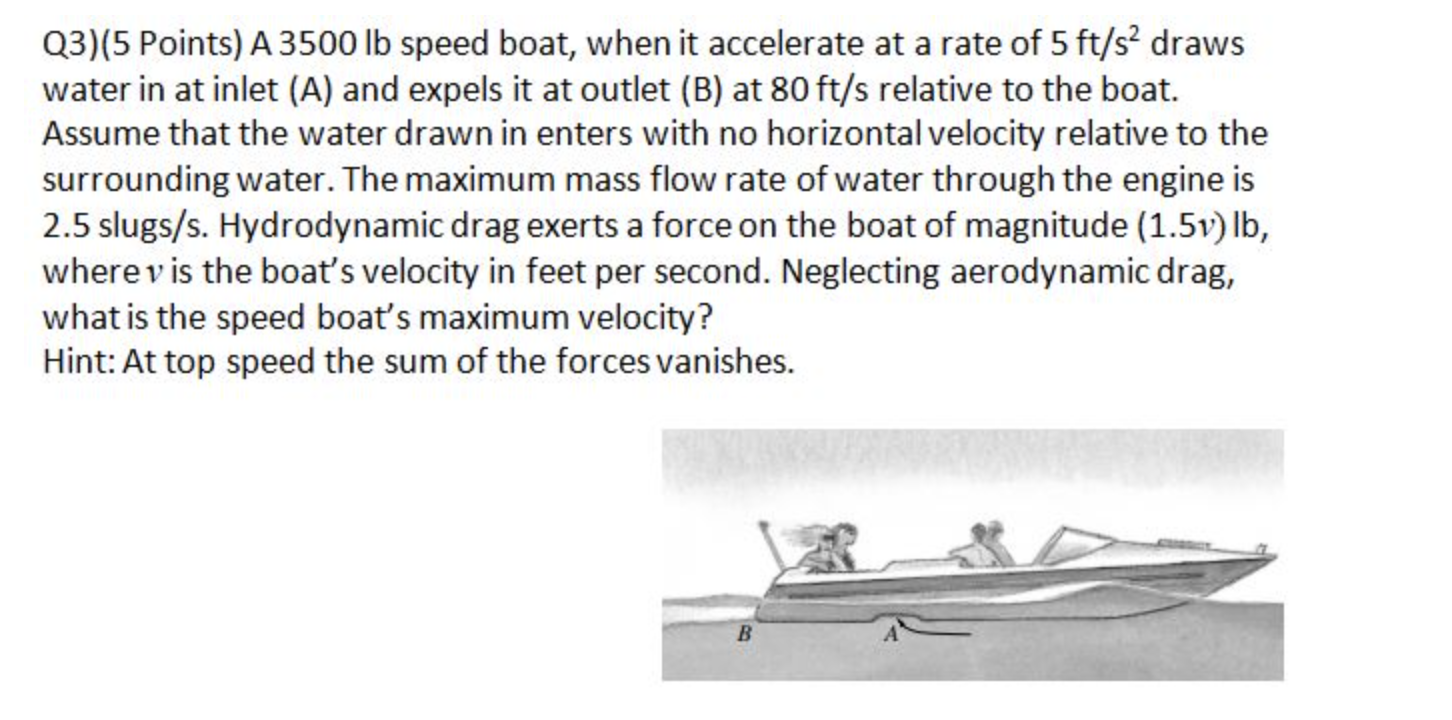 Solved I need help with an explanation because I am trying | Chegg.com