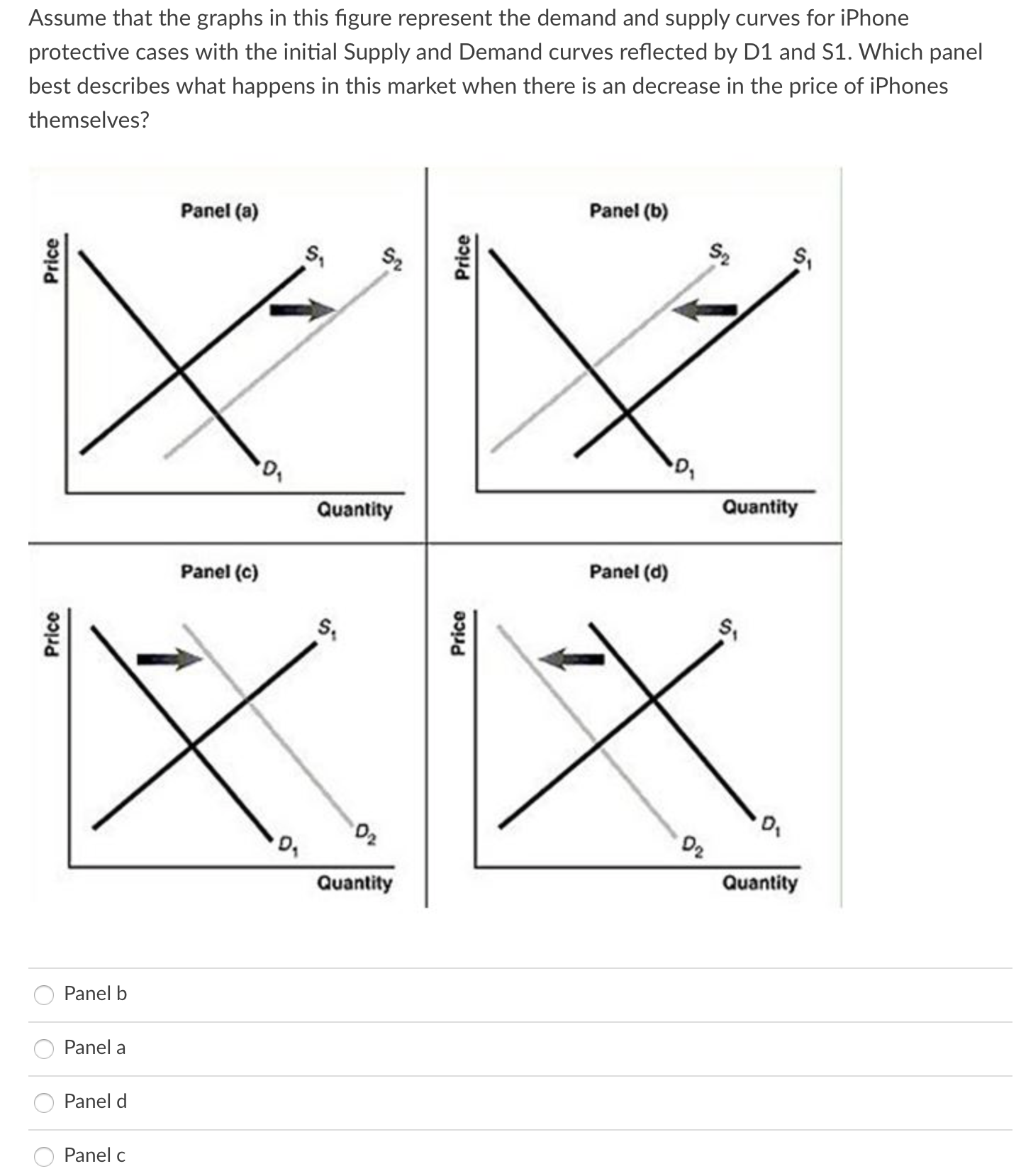 Solved Assume that the graphs in this figure represent the | Chegg.com