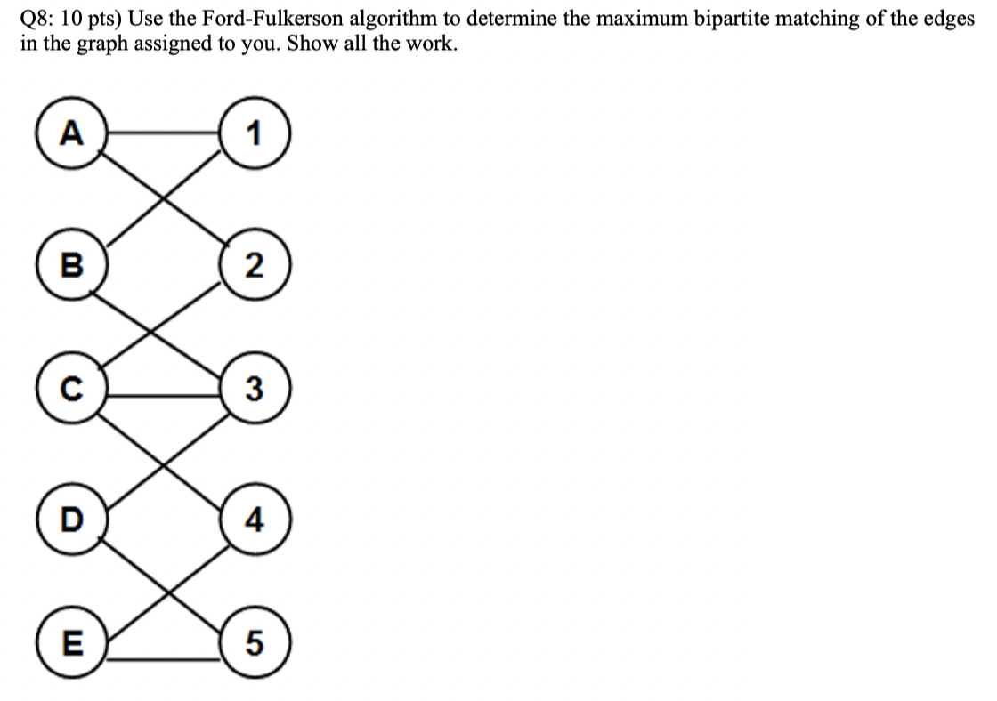 Solved Q8: 10 pts) Use the Ford-Fulkerson algorithm to | Chegg.com