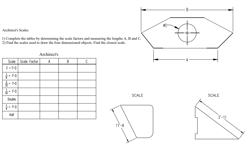 Solved Architect's Scales 1) Complete the tables by | Chegg.com