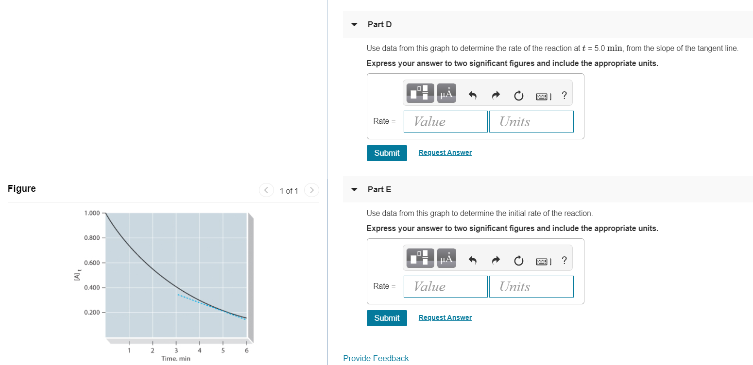 Solved + products is plotted in the following (A), as a | Chegg.com