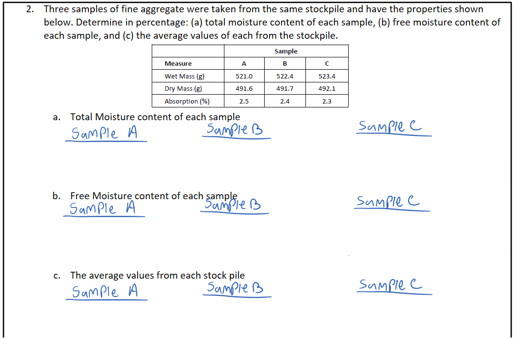 Solved Three samples of fine aggregate were taken from the | Chegg.com