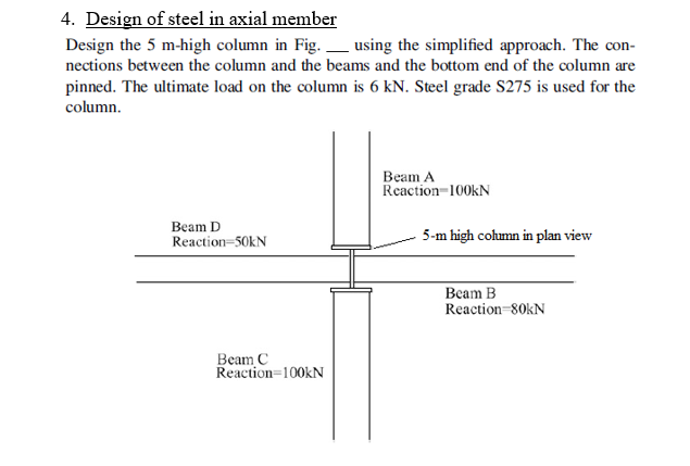 4. Design of steel in axial member Design the 5 | Chegg.com