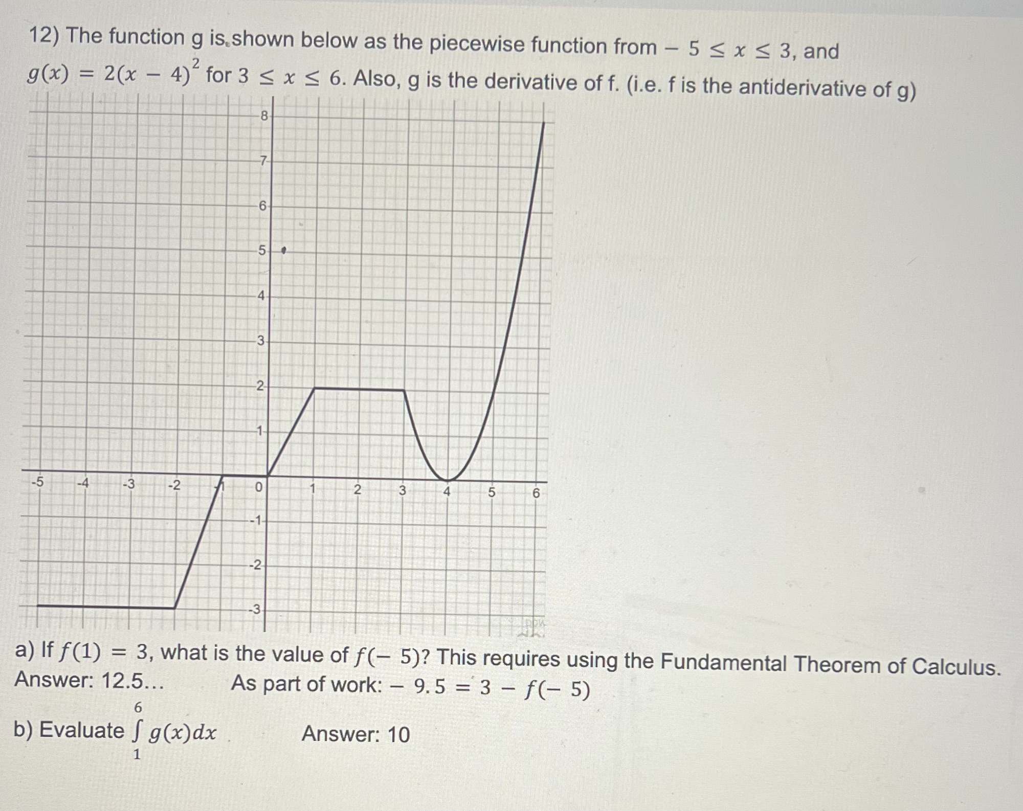 Solved The function g ﻿is shown below as the piecewise | Chegg.com