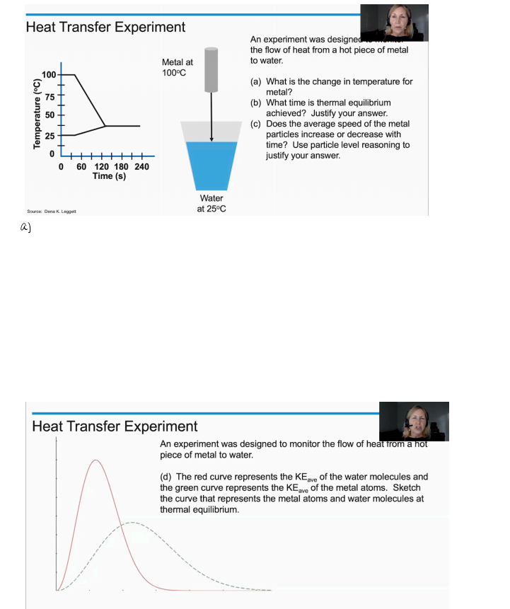 Solved Heat Transfer Experiment Metal at 100°C 100 75 | Chegg.com