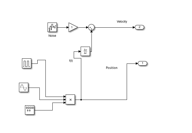 2. Consider the the accompanying Simulink file | Chegg.com