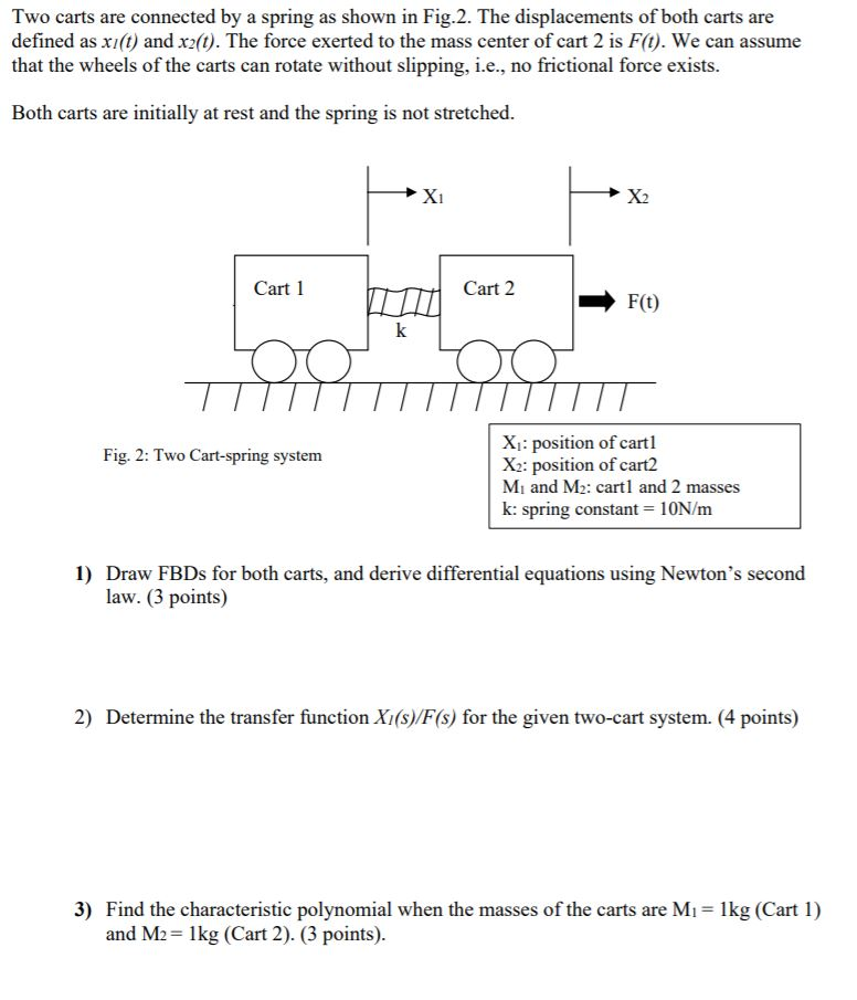 Solved Two carts are connected by a spring as shown in | Chegg.com