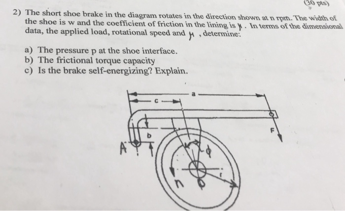 Solved 30 pts 2) The short shoe brake in the diagram rotates | Chegg.com