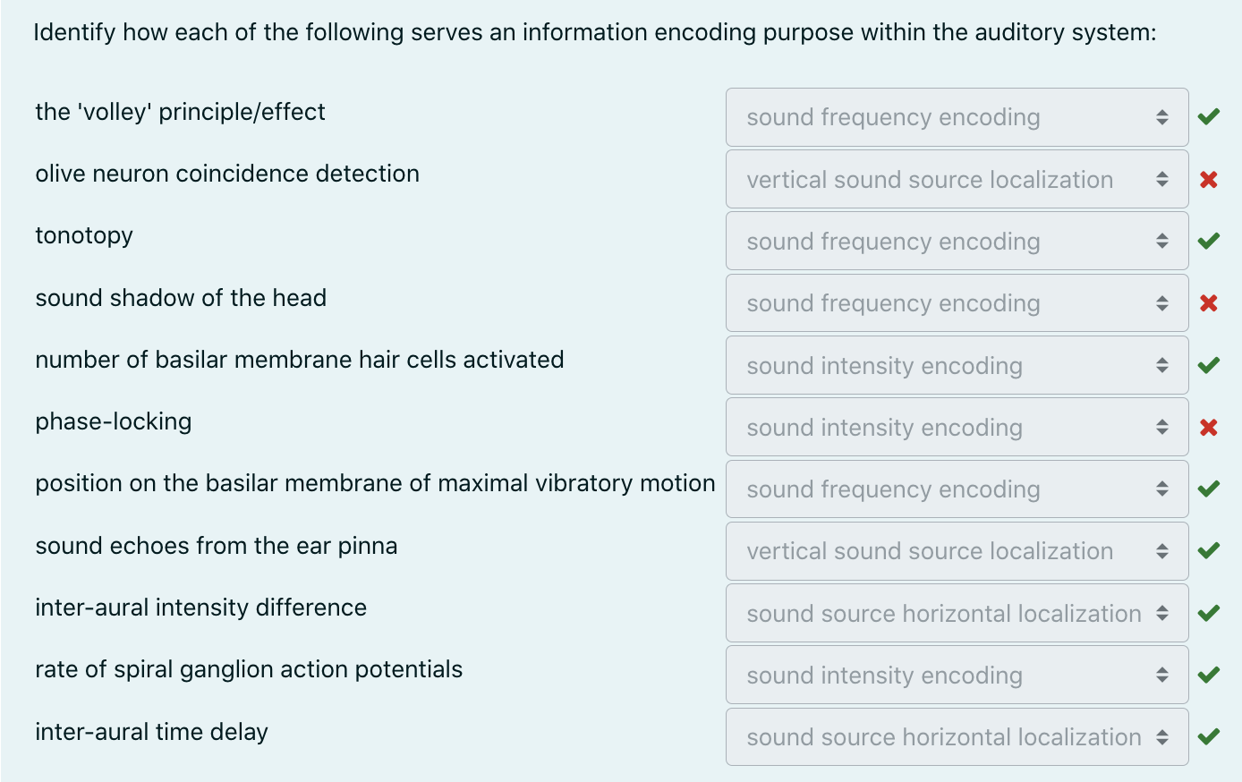 Solved Identify how each of the following serves an | Chegg.com