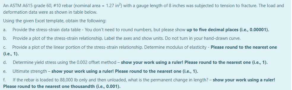 Solved An ASTM A615 grade 60, #10 rebar (nominal area = 1.27 | Chegg.com