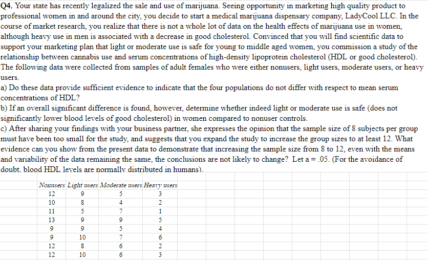 Solved use statistical software spss: Please follow the | Chegg.com Solved use statistical software spss: Please follow the | Chegg.com