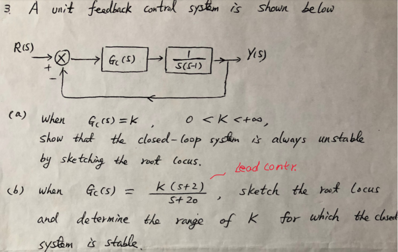 Solved 3. A unit feedback control system is shown below Ris) | Chegg.com