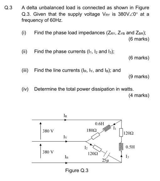 Solved A delta unbalanced load is connected as shown in | Chegg.com