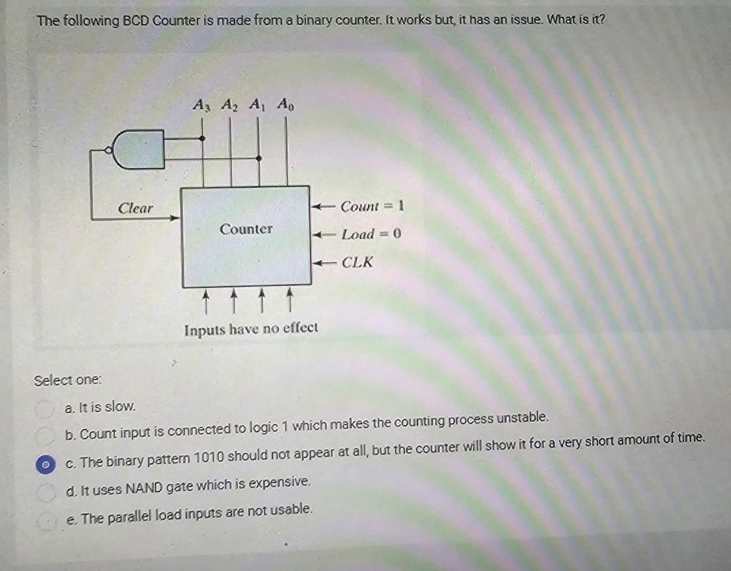 Solved The following BCD Counter is made from a binary | Chegg.com