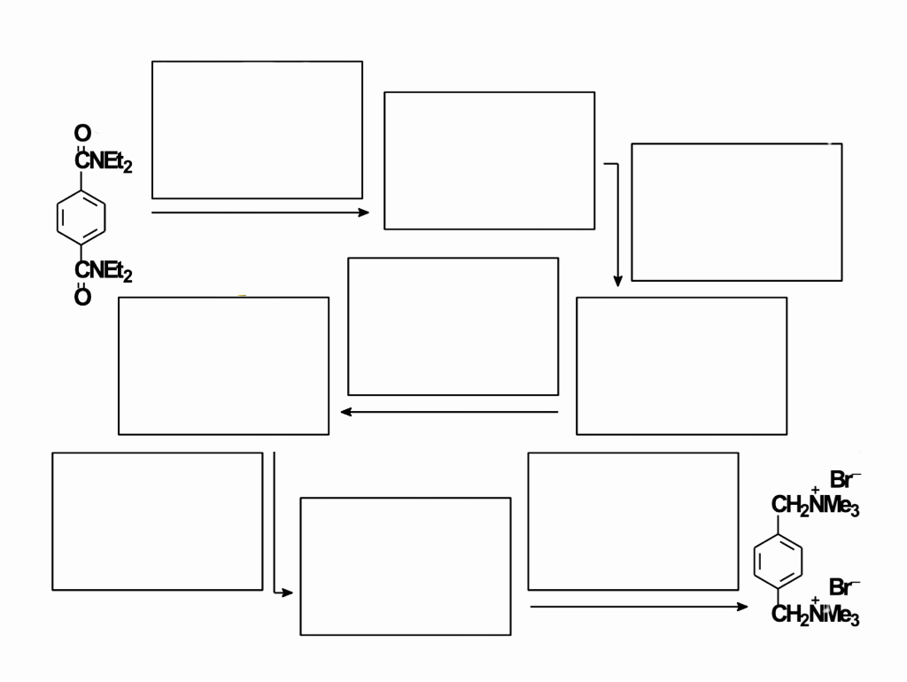 Solved Put the accurate compounds in the boxes. | Chegg.com