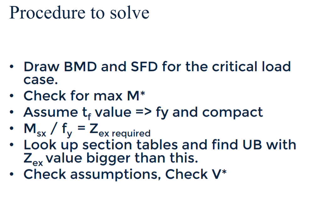 Solved About x-axis About y-axis Gross Area of Cross Section | Chegg.com