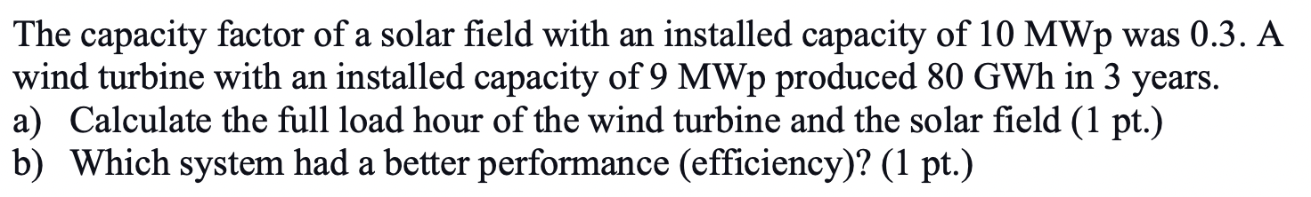 Solved The capacity factor of a solar field with an | Chegg.com