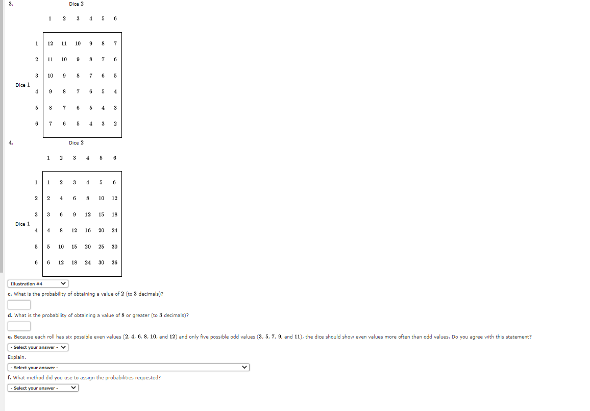Solved Consider the experiment of rolling a pair of dice. | Chegg.com