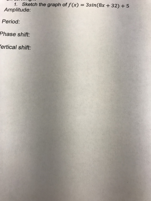 Solved Sketch the graph of f(x) 3sin(8x +32) +5 1. Amplitude | Chegg.com