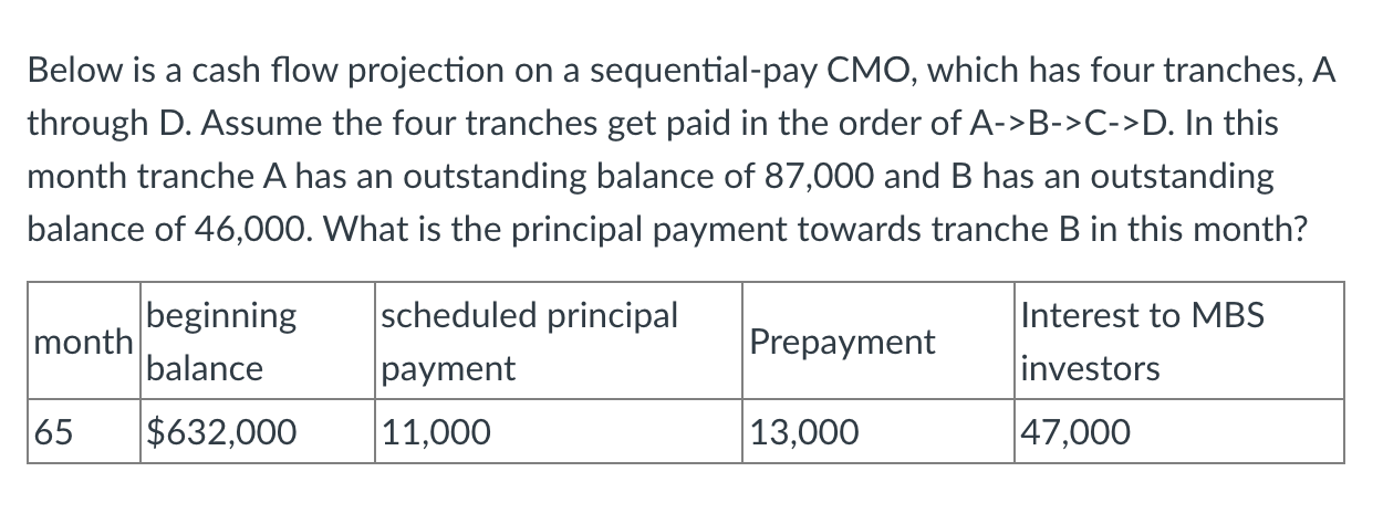 Below is a cash flow projection on a sequential-pay | Chegg.com