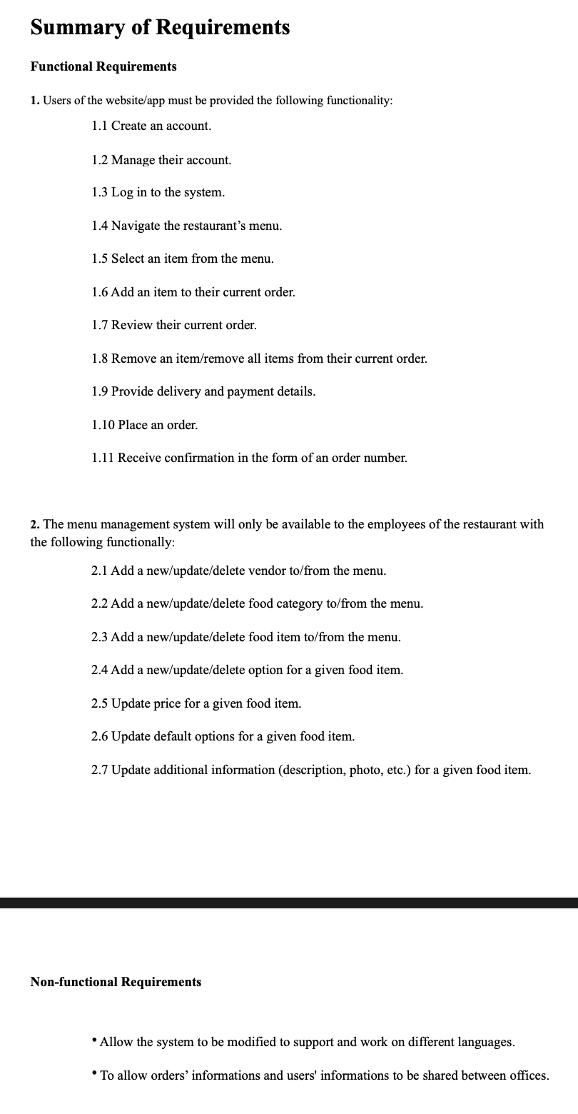 Solved Summary of Requirements Functional Requirements 1. | Chegg.com