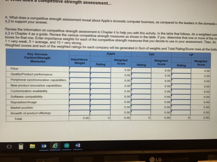 Solved A. What does a competitive strength assessment reveal | Chegg.com
