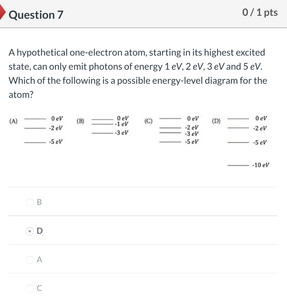 Solved: Question 7 0/1 Pts A Hypothetical One-electron Ato... | Chegg.com Solved: Question 7 0/1 Pts A Hypothetical One-electron Ato... | Chegg.com