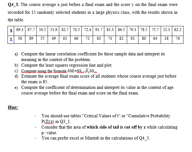 Solved Q4_3. The course average x just before a final exam | Chegg.com