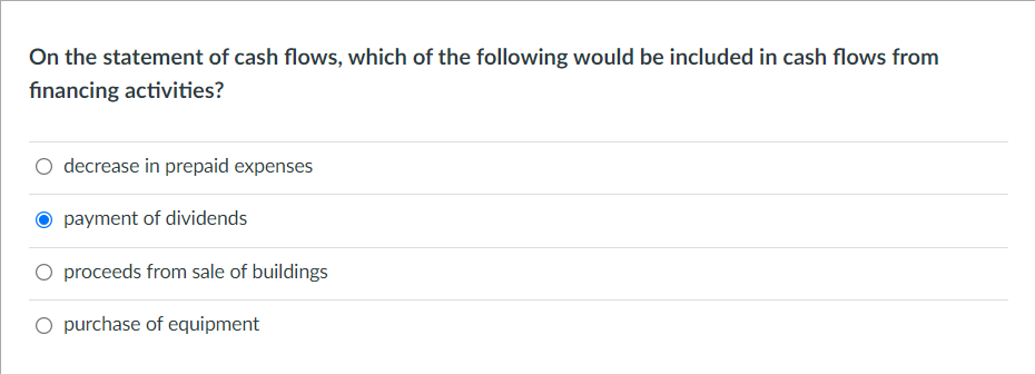 Solved On the statement of cash flows, which of the | Chegg.com