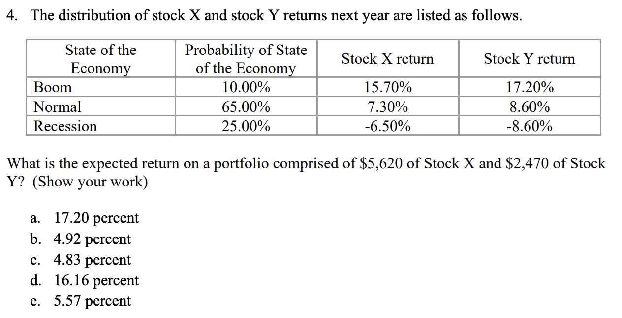 Solved 4. The distribution of stock X and stock Y returns | Chegg.com