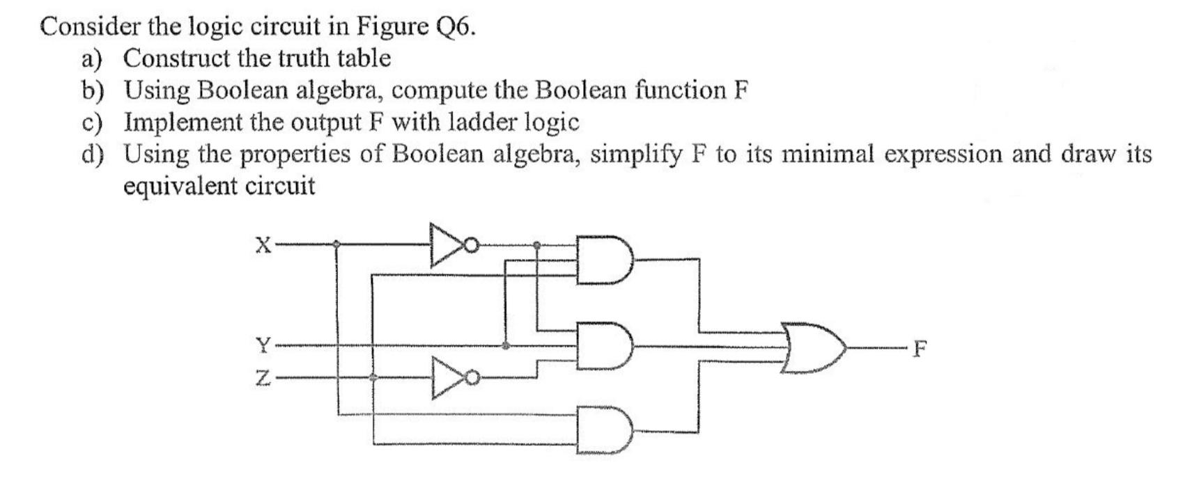 Solved Consider the logic circuit in Figure Q6. a) Construct | Chegg.com