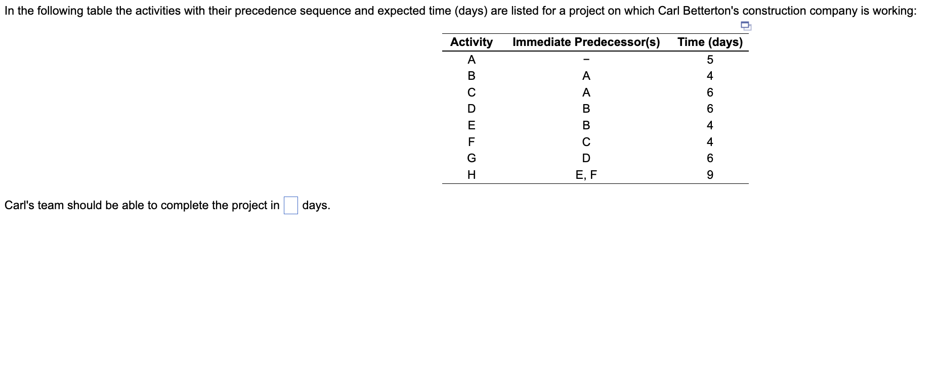 Solved Carl's team should be able to complete the project in | Chegg.com