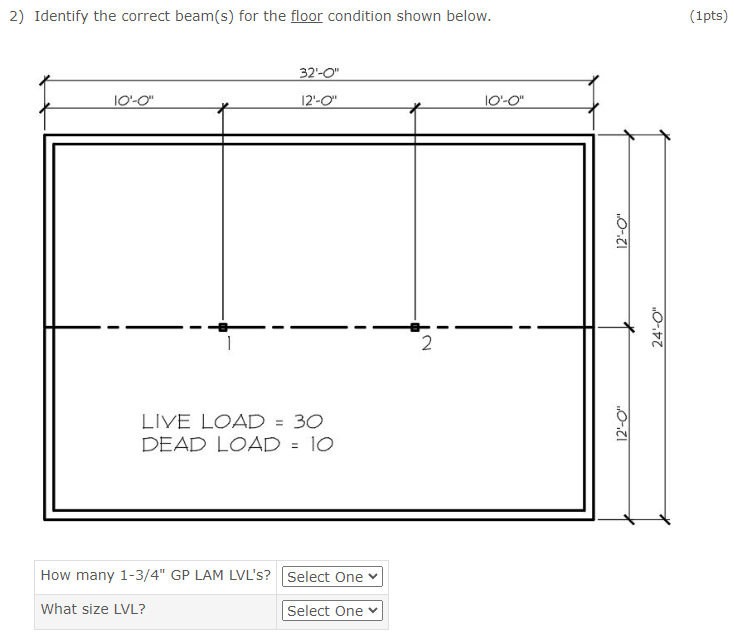 Solved 2) Identify the correct beam(s) for the floor | Chegg.com