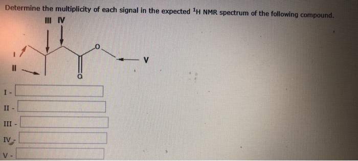 Solved Determine the multiplicity of each signal in the | Chegg.com