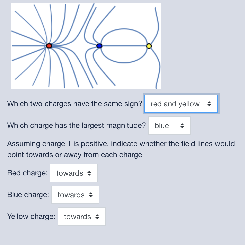 Solved Which two charges have the same sign? red and yellow | Chegg.com
