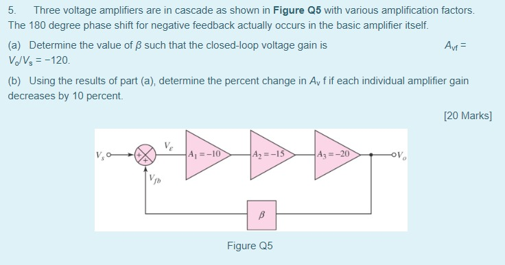 Solved 5. Three voltage amplifiers are in cascade as shown | Chegg.com