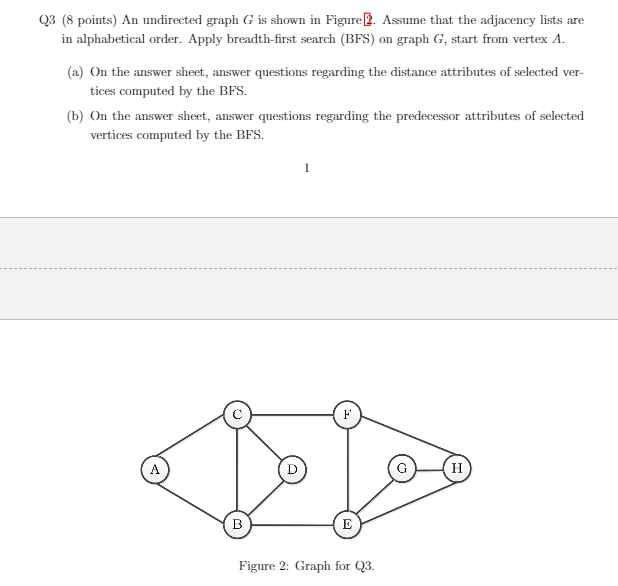 Solved Q3 (8 points) An undirected graph G is shown in | Chegg.com