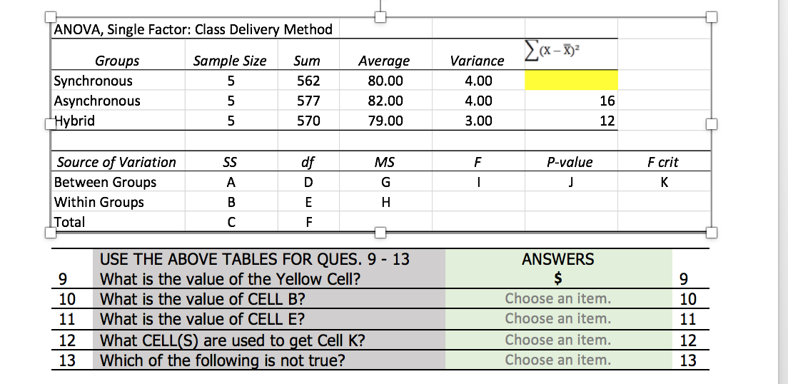 Solved ANOVA, Single Factor: Class Delivery Method 2(X-X) | Chegg.com