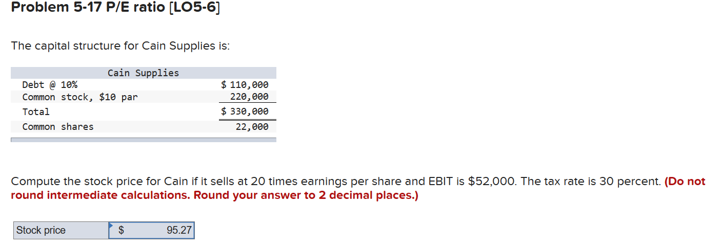 Solved Problem 5-17 P/E ratio [LO5-6] The capital structure | Chegg.com