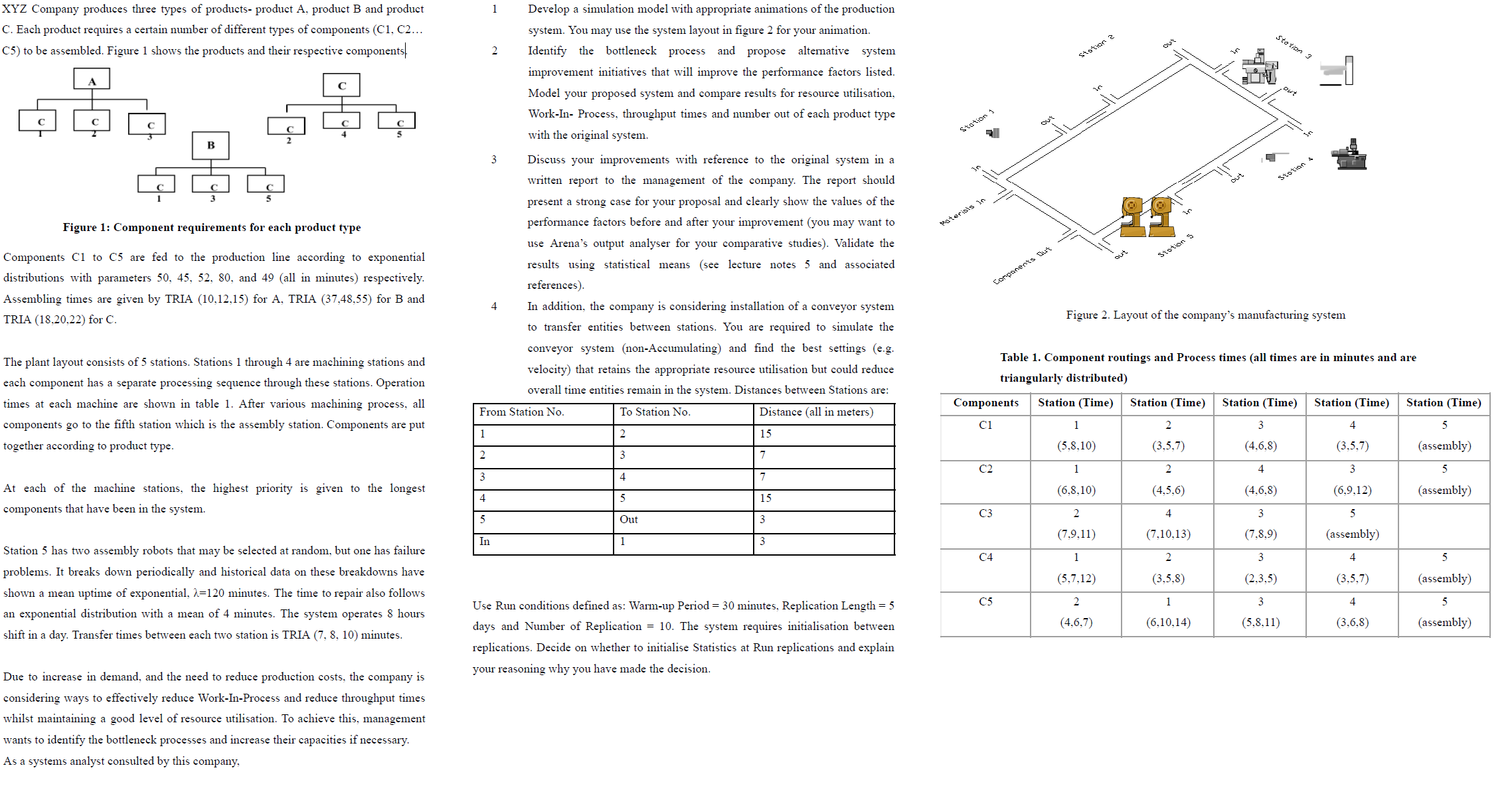 Solved XYZ Company produces three types of products- | Chegg.com