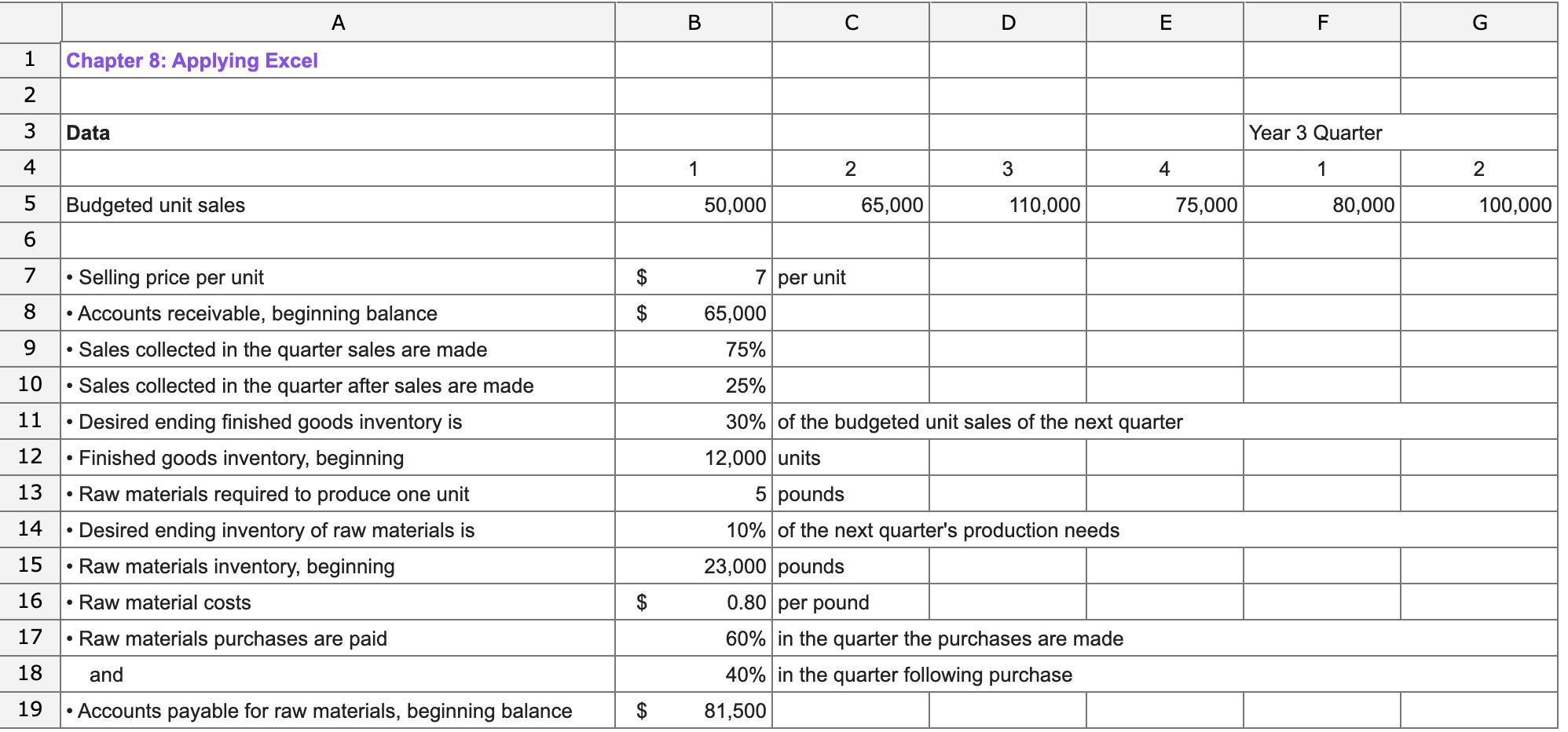 Solved Chapter 8: Applying Excel: Exercise (Part 2 of 2) | Chegg.com