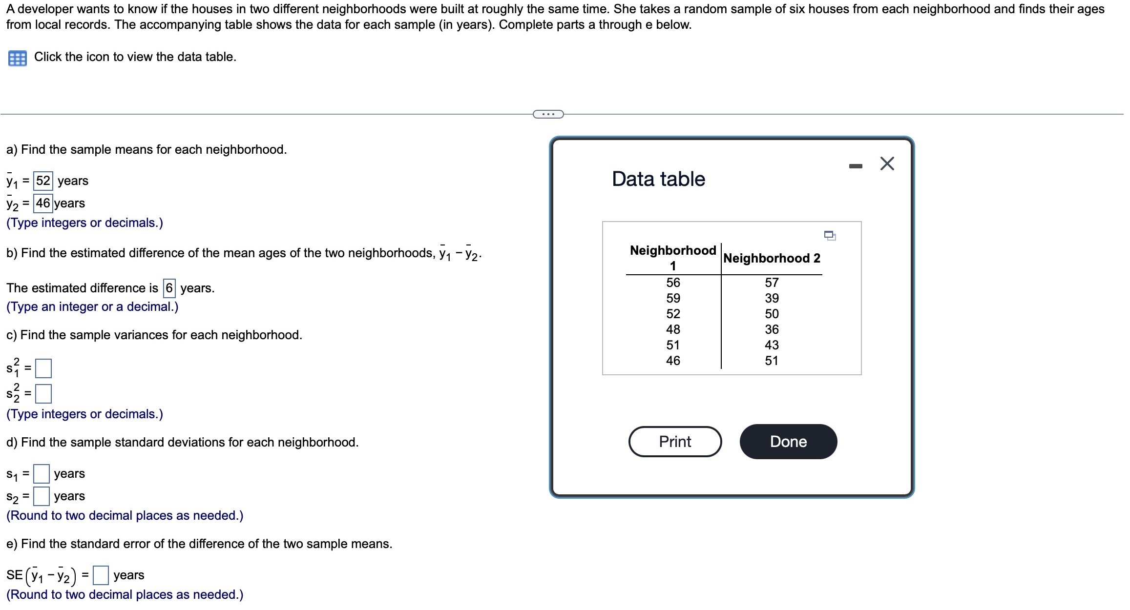 Solved from local records. The accompanying table shows the | Chegg.com