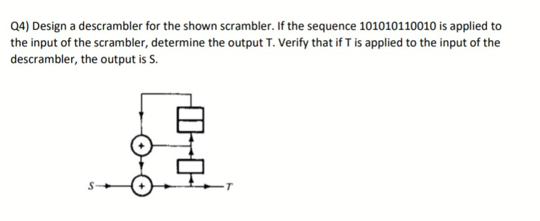 Q4) Design a descrambler for the shown scrambler. If | Chegg.com