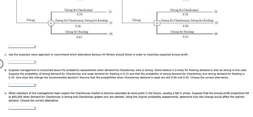 Solved Problem 13-13 (Algorithmic) Seneca Hill Winery | Chegg.com