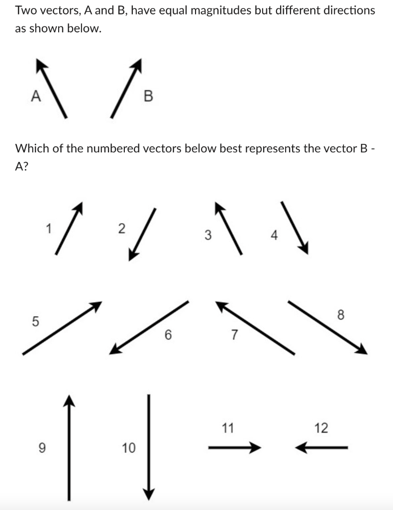 Solved Two vectors, A and B, have equal magnitudes but | Chegg.com